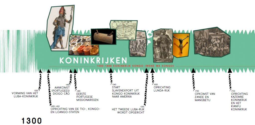 Een boot naar het koloniaal verleden - Sporen van kolonisatie