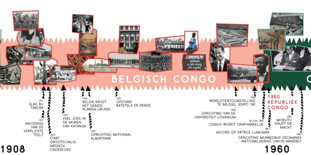 Een boot naar het koloniaal verleden - Sporen van kolonisatie